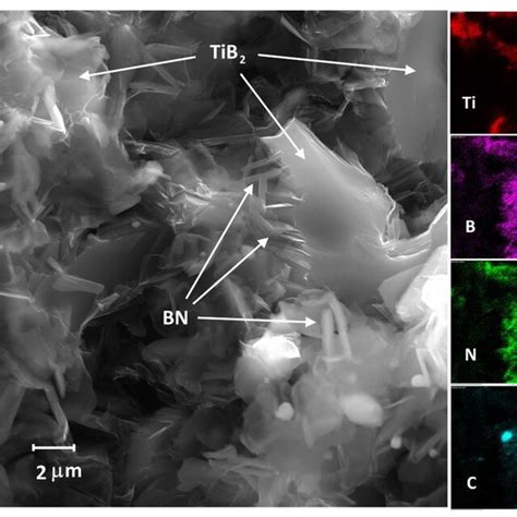 Sem Secondary Electrons And Eds Elemental Maps Of The Fractured