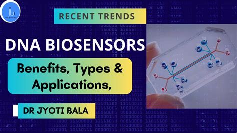 Dna Biosensors Benefits Types Applications And Recent Trends In Biotechnology And Biomedical
