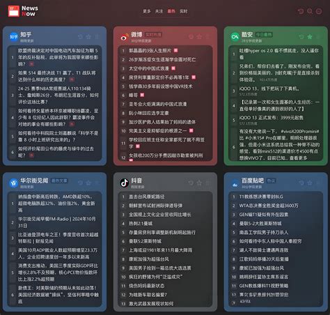 Windows下docker部署github项目案例——newsnownewsnow Github Csdn博客