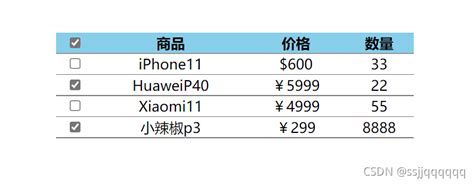 Javascript表单全选取消案例js 列表选择取消 Csdn博客