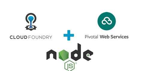 Deploy A Nodejs App To Cloud Foundry Dev Community
