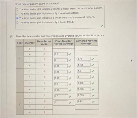 Solved Consider The Following Time Series Data A