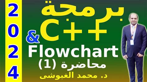 01fundamentals Of C Programming Algorithm And Flowchart