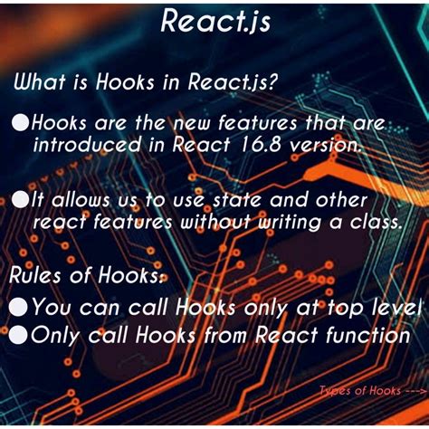 Bharath Kumar R On Linkedin React Frontenddeveloper