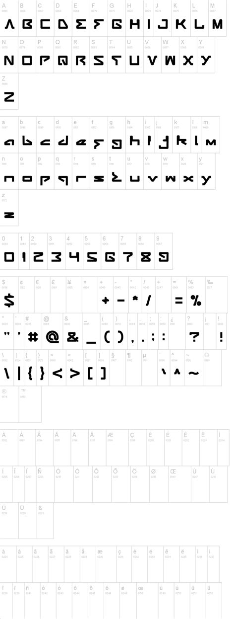 Android Robot Font