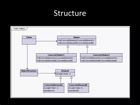 The Visitor Design Pattern PPTX