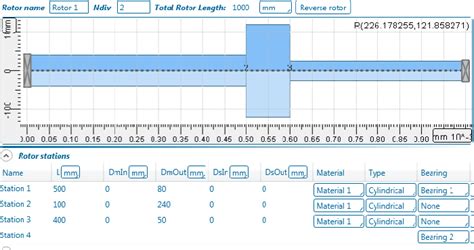 Figure 1 From Prediction Of Structural Supports Influence On Rotating Machinery Dynamics