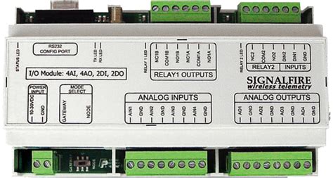 Wireless Io Node Scadalink