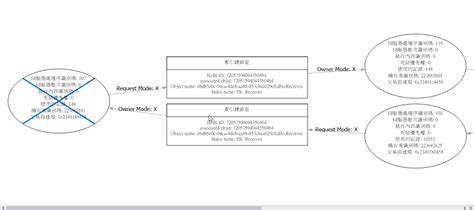 Azure Sql 該怎麼來偵測 Azure Sql Database 的 Deadlock 呢 五餅二魚工作室 點部落