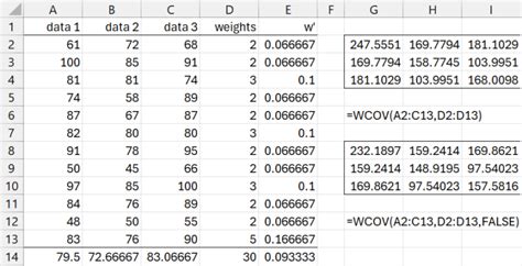 Weighted Variance And Std Dev Real Statistics Using Excel Weighted Variance And Std Dev Real Statistics Using Excel