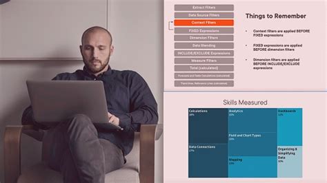 Pluralsight Calculations And Aggregations In Tableau Desktop 2025