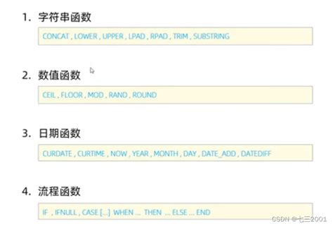 函数、约束、多表查询、事务 Csdn博客 函数、约束、多表查询、事务 Csdn博客
