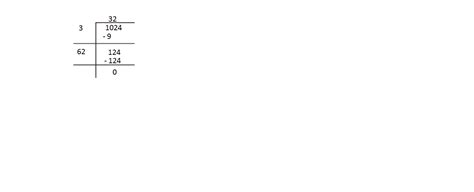 Find The Square Root Of Each Of The Following Numbers By Division Method X