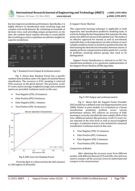 Comparative Analysis Of Machine Learning Algorithms For Parkinsons Disease Prediction Pdf