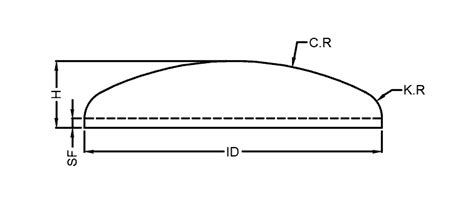 Pressure Vessels Heads Dish Ends Formed Heads Letsfab