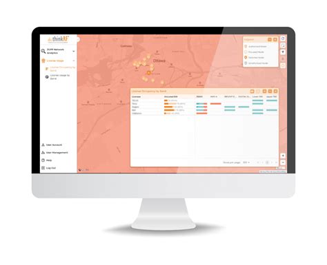 Sxm Spectrum Intelligence And Network Analytics Thinkrf