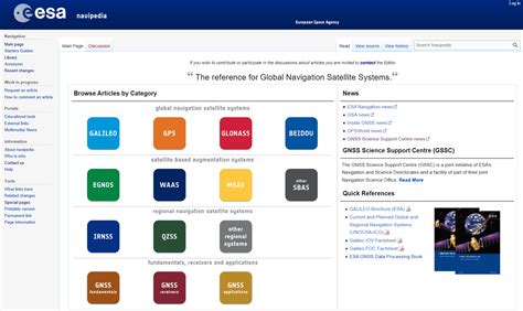 Gssc Now 1 6 0 Release Officially Operational Gssc