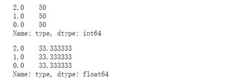 数据分析师一定要掌握的基础——描述性统计分析描述型变量的生成总结 Csdn博客