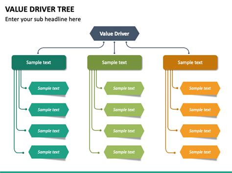 Value Driver Tree PowerPoint And Google Slides Template PPT Slides