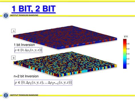 Ppt Time Lapse Gravity Inversion Using Genetic Algorithm 2 Bit