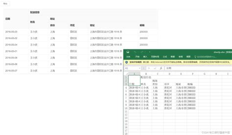Vue中使用js Xlsx导出excelvue Xlsxutils Csdn博客