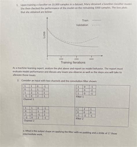Solved 1 Upon Training A Classifier On 10000 Samples In A