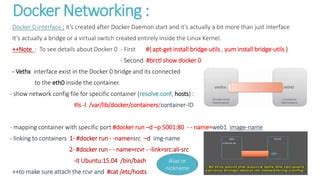 Docker PPT