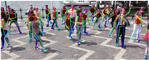 how does openpose actually work “openpose multi person 2d pose