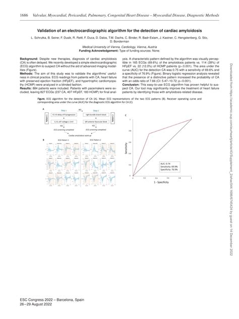 Pdf Validation Of An Electrocardiographic Algorithm For The Detection