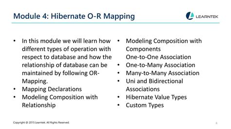 Ppt Hibernate Powerpoint Presentation Free Download Id7835793