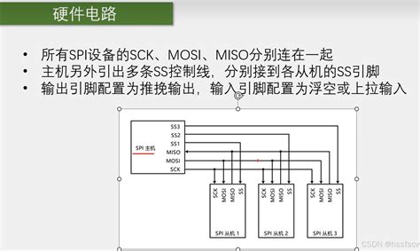 Stm32——spi通信协议以及软件读写stm32 Spi读写 Csdn博客