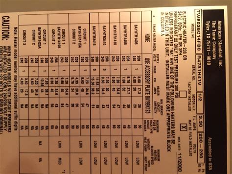 Trane Heat Pump Troubleshooting Chart