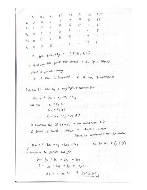 18651 Problem 4 Implicit Enumeration Using Branch And Bound Method