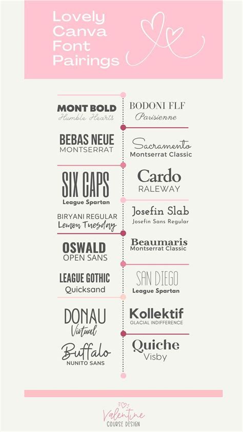 Lovely Canva Font Pairings Viejitos Sueños