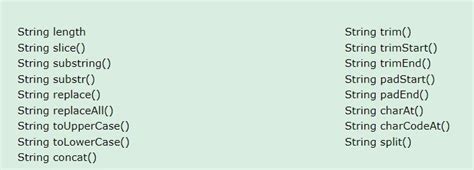Construktor Funksiya Va Super Keyword Mernstack Medium