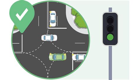Dos And Don Ts At Intersections Sa Move The RAA Magazine