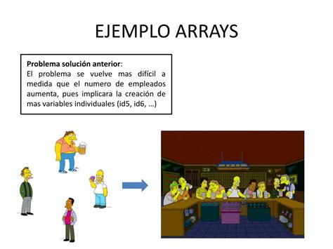 Ppt Manejo De Arrays En C Powerpoint Presentation Free Download Id Ppt Manejo De Arrays En C Powerpoint Presentation Free Download Id