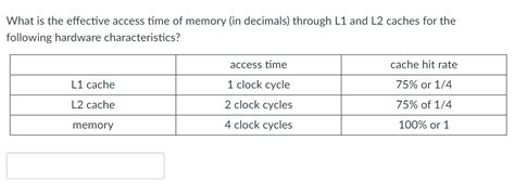 Solved What Is The Effective Access Time Of Memory In