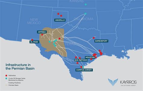 Production Growth In The Permian Increased In June Despite Pipeline Congestion