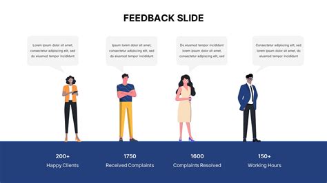Customer Feedback Infographic Template Slidekit