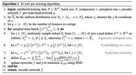 Scarf Self Supervised Contrastive Learning Using Random Feature