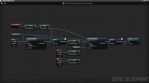 Build Or Fix Blueprints Or Cpp In Unreal Engine Ue4 Ue5 By Dimension