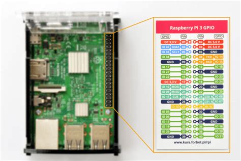 Nrf24l01 Python Library For Raspberry Stack Overflow