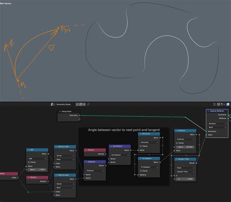 Geonodes Curve Vertex Concave Or Convex Animation And Rigging Blender Artists Community