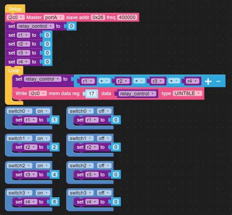 4 Relay Unit Control With Uiflow M5stack Community