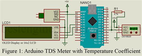 temperature compensated arduino tds meter engineering projects
