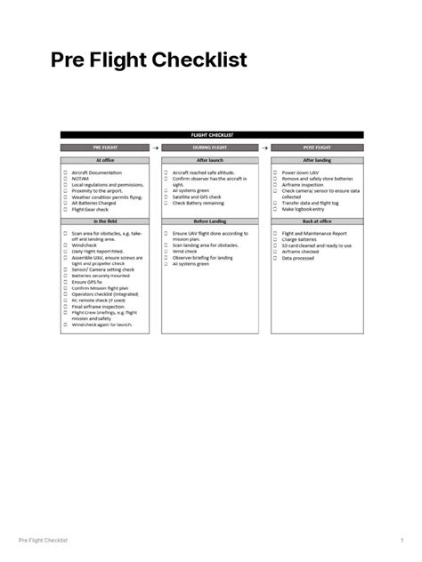 9b9fa357 C7f8 4296 B22e 1505524c7341preflightchecklist Pdf