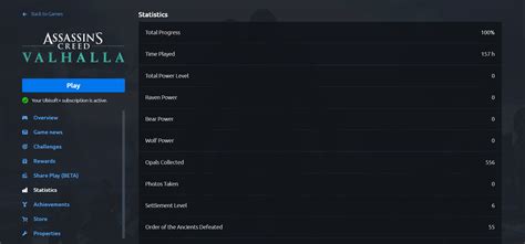 When Ubisoft Gave You One Month Of Free Ubisoft Subscription Fair To Say I Enjoyed The Game