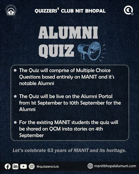 Aditya Suhane Posted On Linkedin