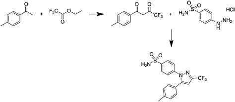 Celecoxib Composition With High Solubility Eureka Patsnap